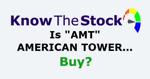 AMT-American Tower Corp. | KnowTheStock